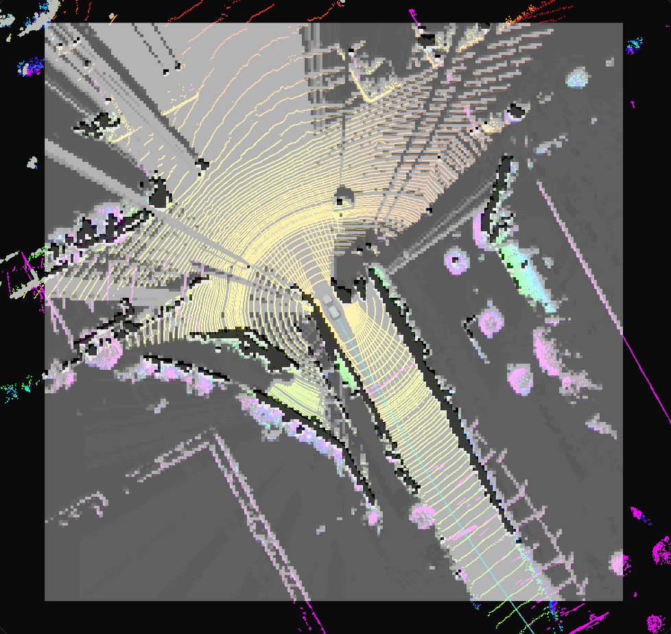 laserscan based occupancy grid map - Autoware Universe Documentation laserscan based occupancy grid map - Autoware Universe Documentation